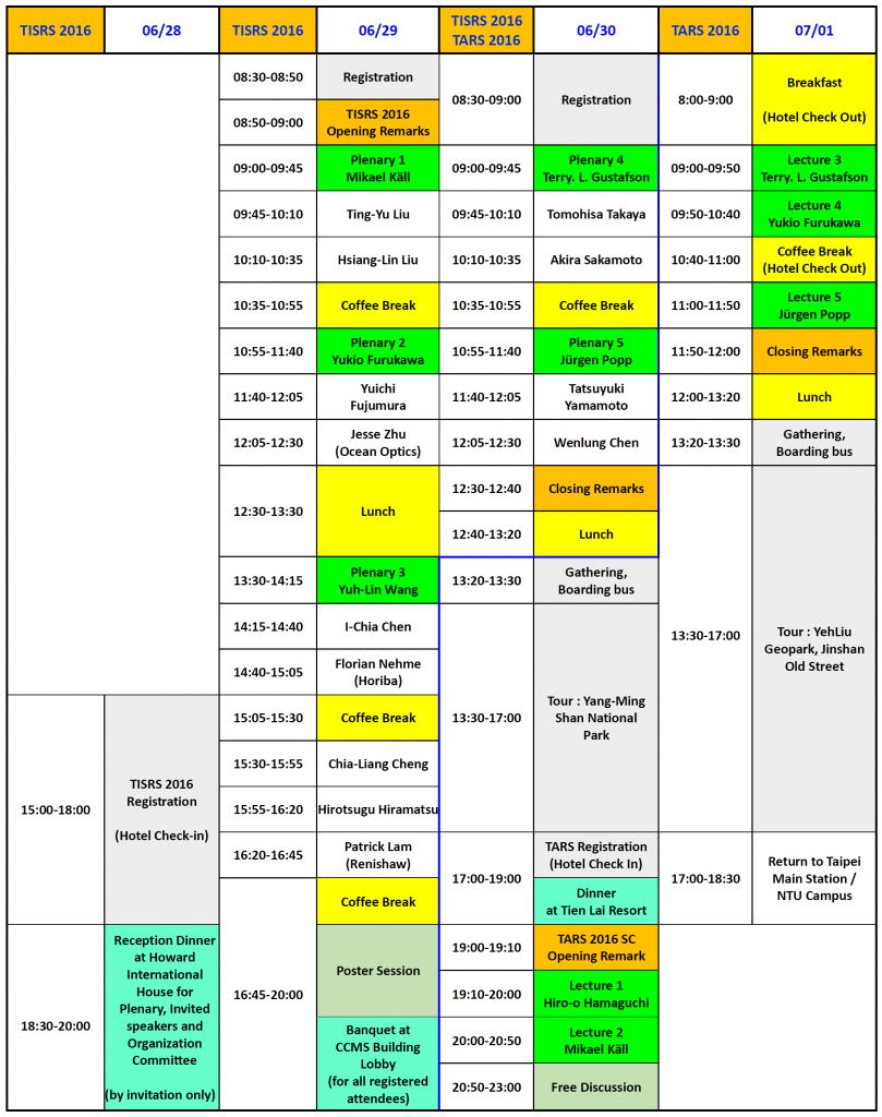 Program Schedule – TISRS & TARS 2016